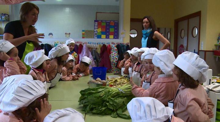 Aprendiendo a educar: Educación Alternativa